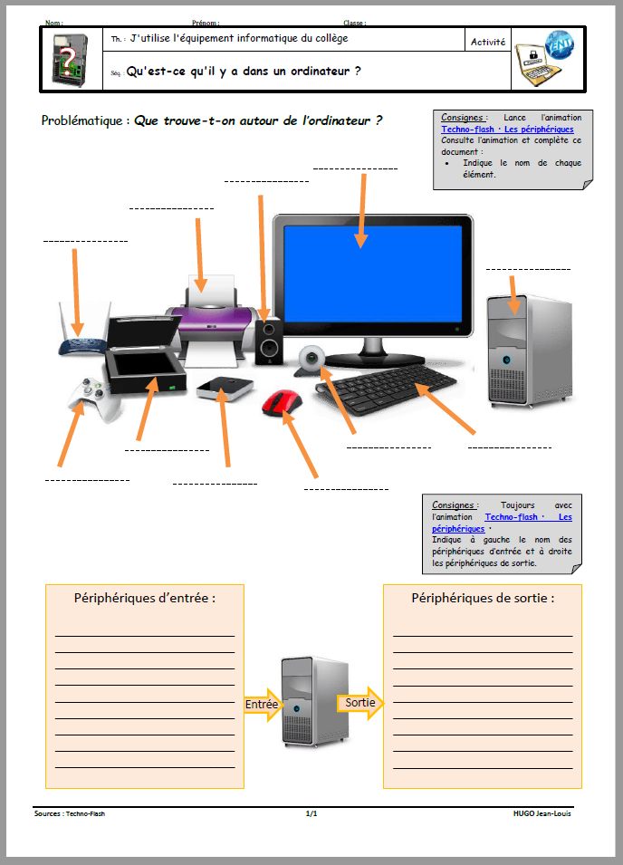 05-Qu'est ce qu'il y a dans un ordinateur ? - La technologie en 6 ...